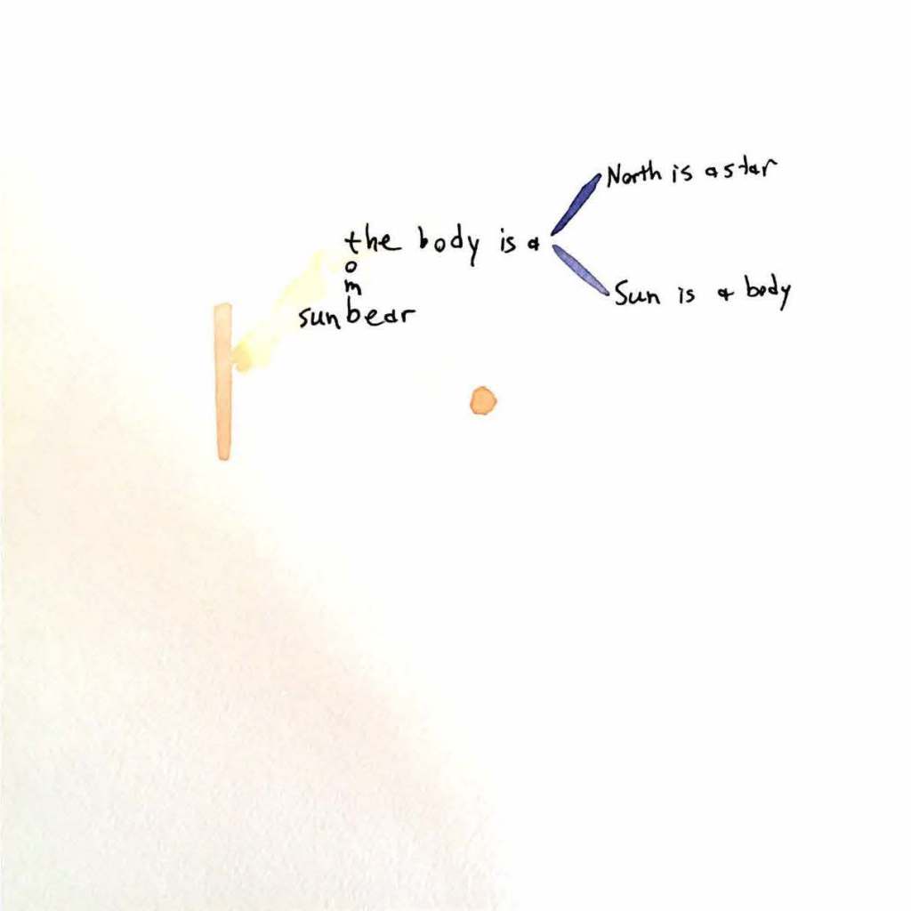 Ursa Major – Gulf Stream Magazine